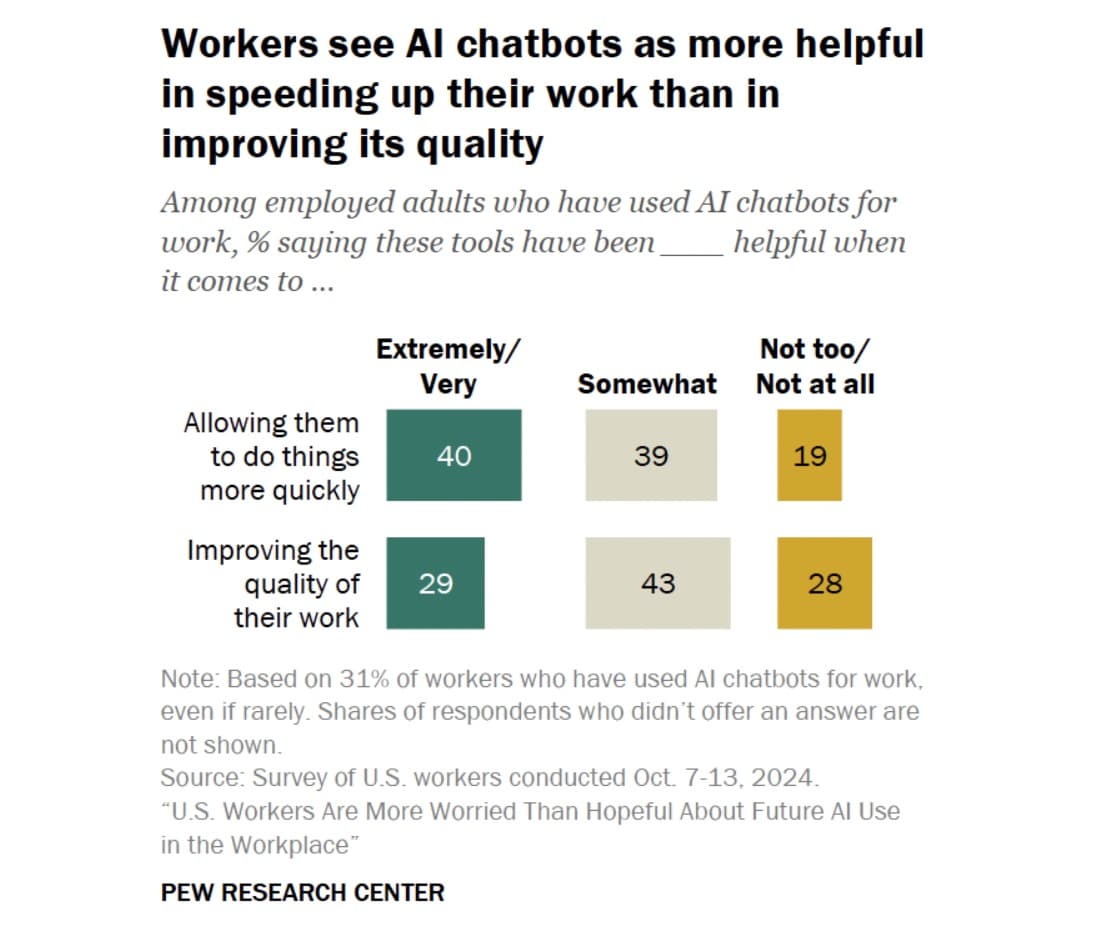 Microsoft AI Chatbot: What You Need to Know in 2025